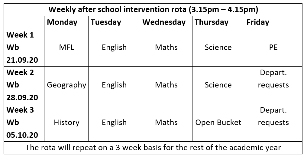 Extra Curricular Activities - Sutton Community Academy