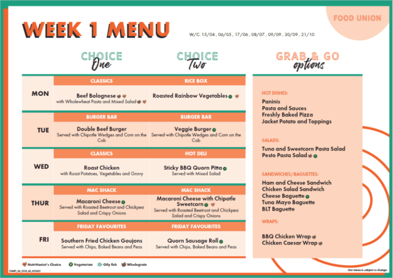 Lunchtime Menus - Sutton Community Academy