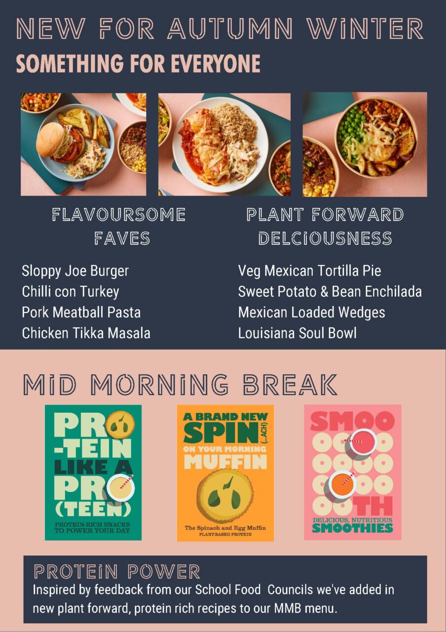 Lunchtime Menus - Sutton Community Academy